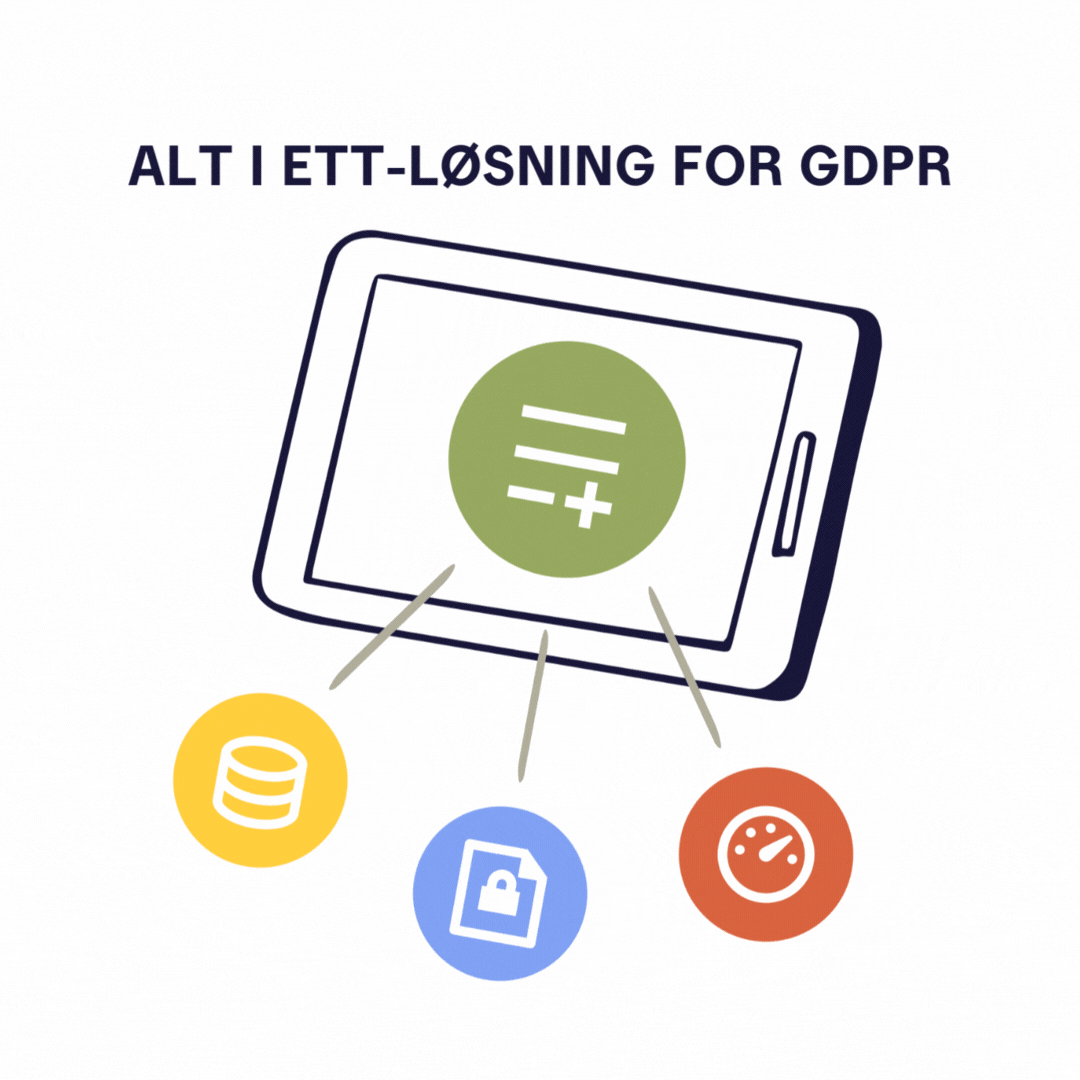 GDPR sjekkliste