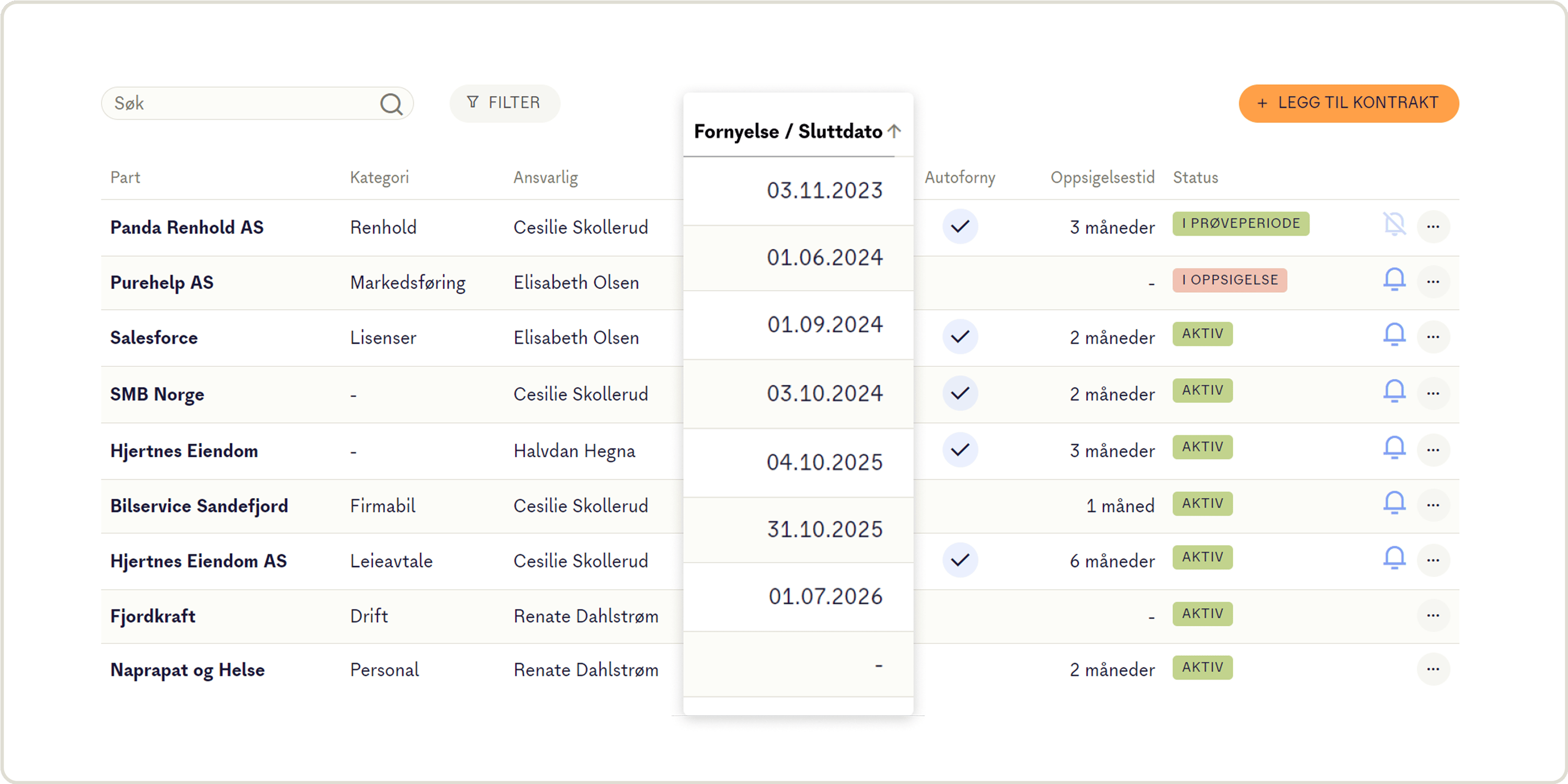 Adminkit - Kontroll på personal, kontrakter og GDPR