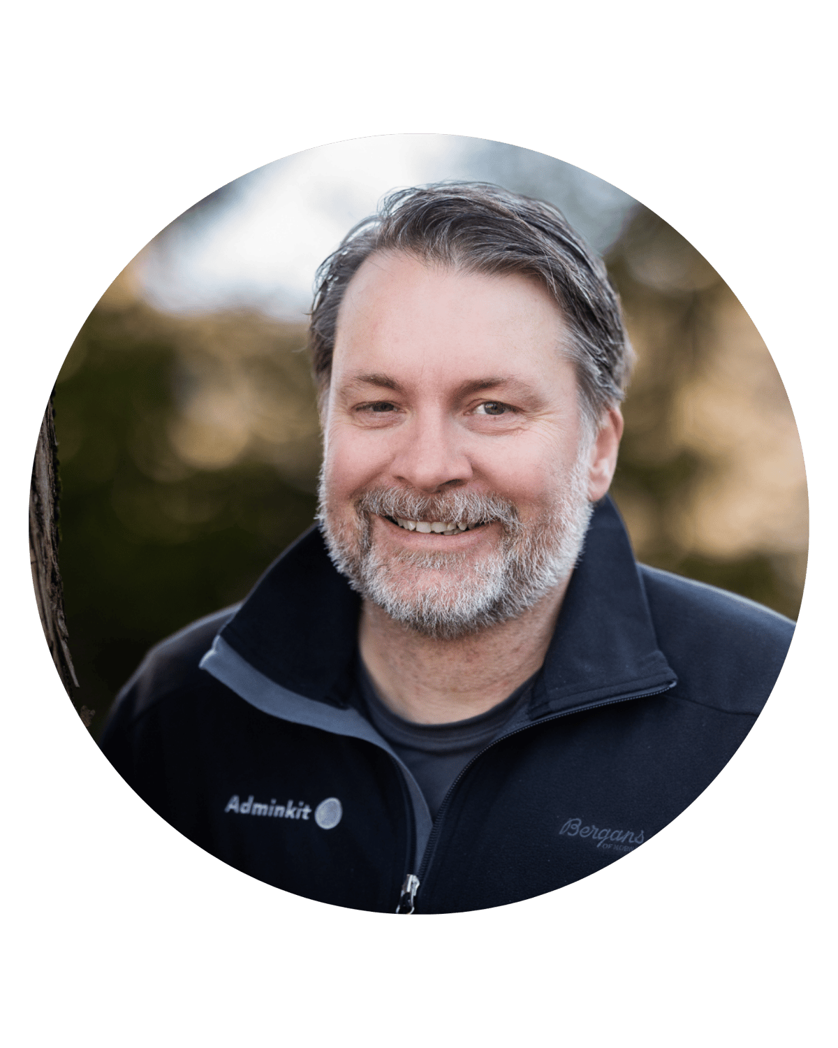 GDPR gjort enkelt - Adminkit