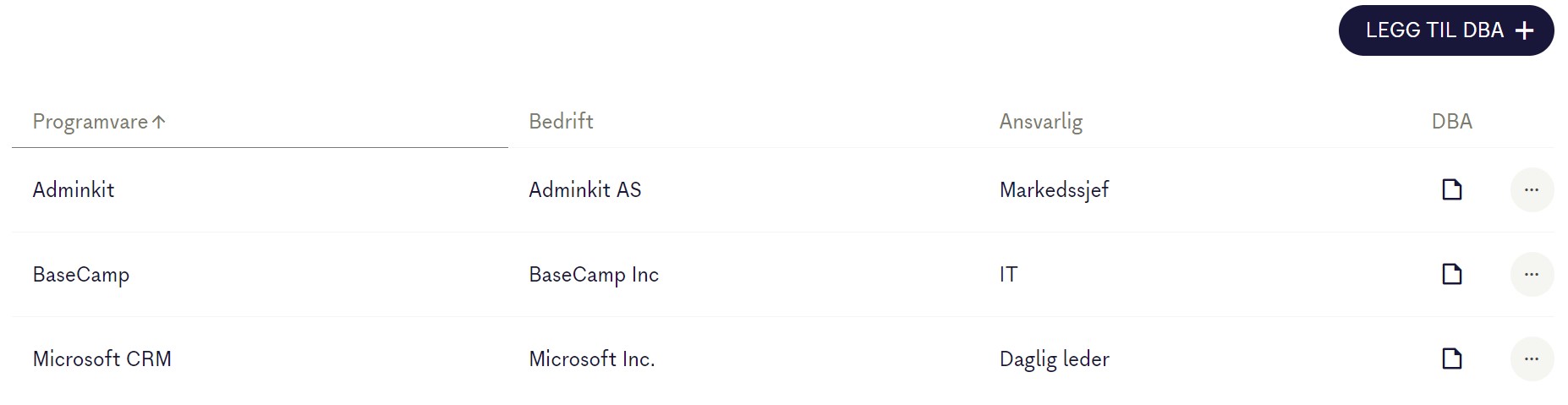 Slik får du endelig kontroll på GDPR! - Adminkit
